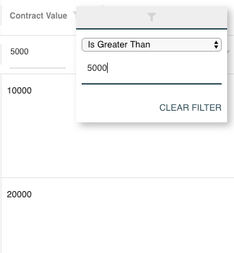 Review – Aerofiler